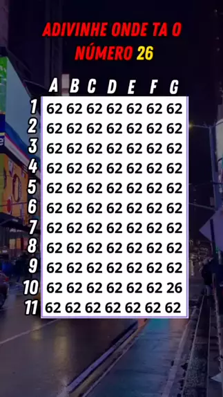 ddd 062 qual estado & ddd 62 838 onde fica| Discov ...| Kwai