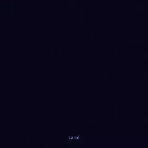 riley shiann leak & riley shiann leaked| Discover